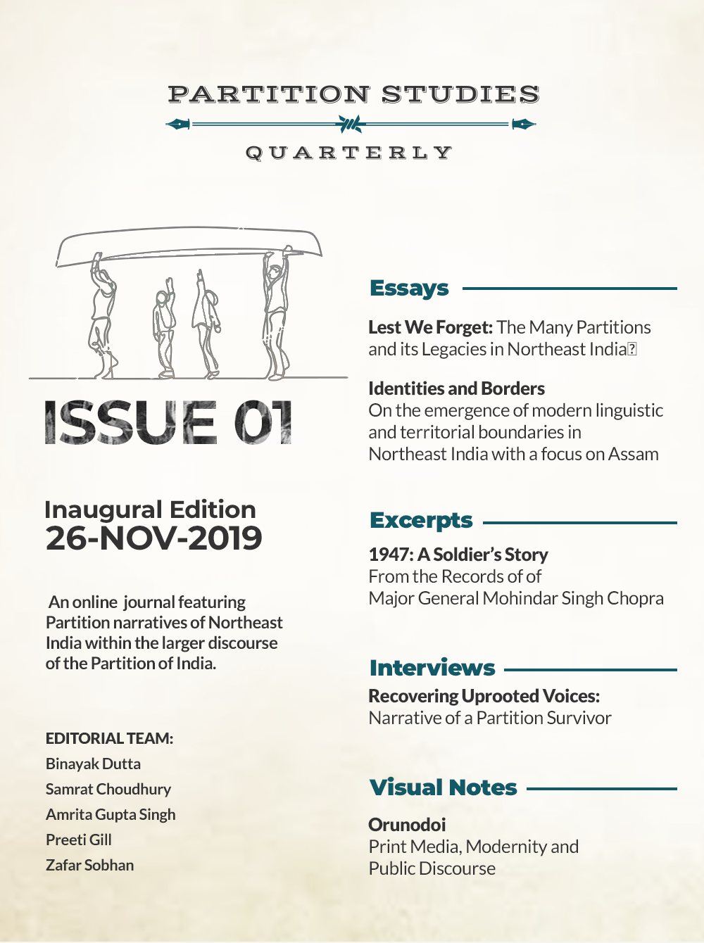 Submissions - Partition Studies