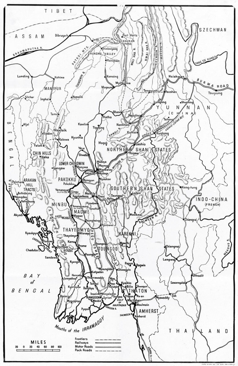 The Other Partition - Partition Studies